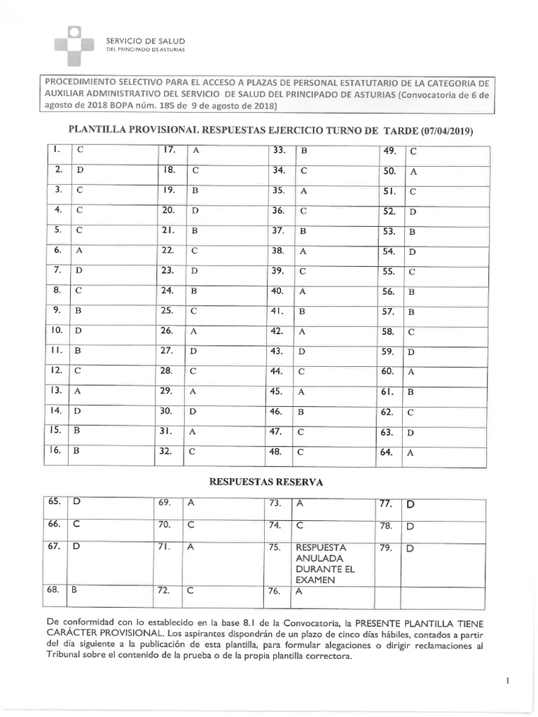 TURNO DE TARDE. Plantilla Correctora Auxiliar Administrativo SESPA | PDF