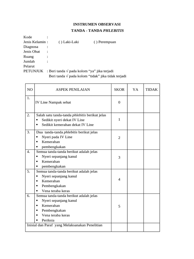 Tanda-Tanda Phlebitis pada IV Line | PDF