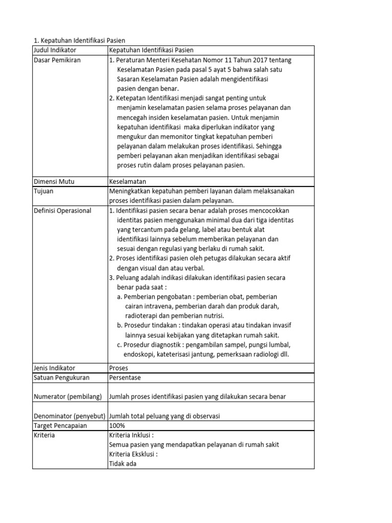 01 Kepatuhan Identifikasi Pasien | PDF