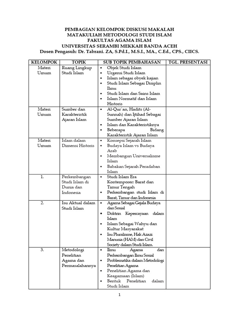 Pembagian Materi Kelompok Diskusi Makalah MSI 2025 | PDF