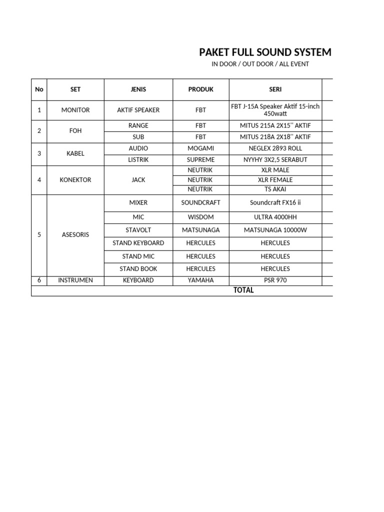 Paket Full Sound System | PDF