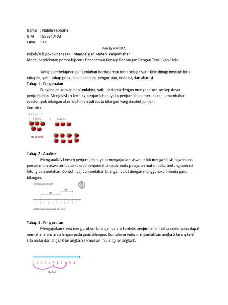 Tugas 1 Matematika Nabila Febriana | PDF
