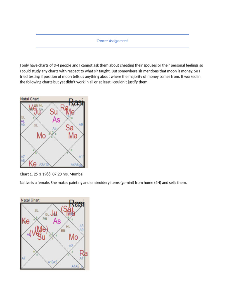 Cancer Assignment | PDF