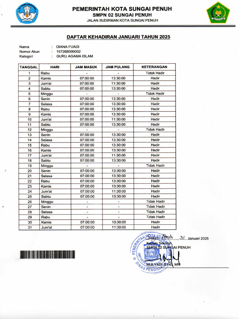 Absen Januari Diana Fuadi | PDF