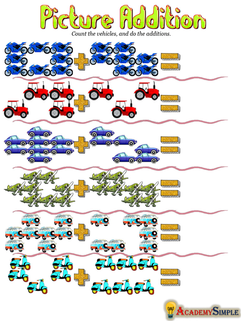 Vehicle Count and Addition Guide | PDF