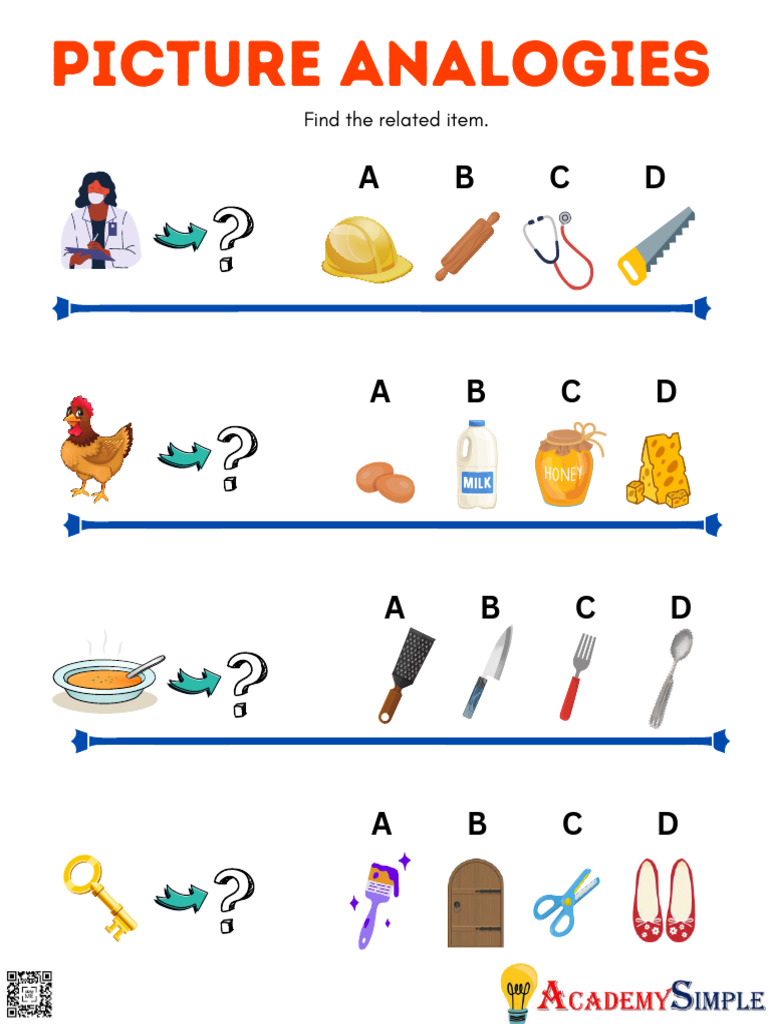 Picture Analogies Overview | PDF