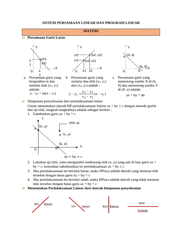 Sistem Persamaan Linear Dan Program Linear | PDF
