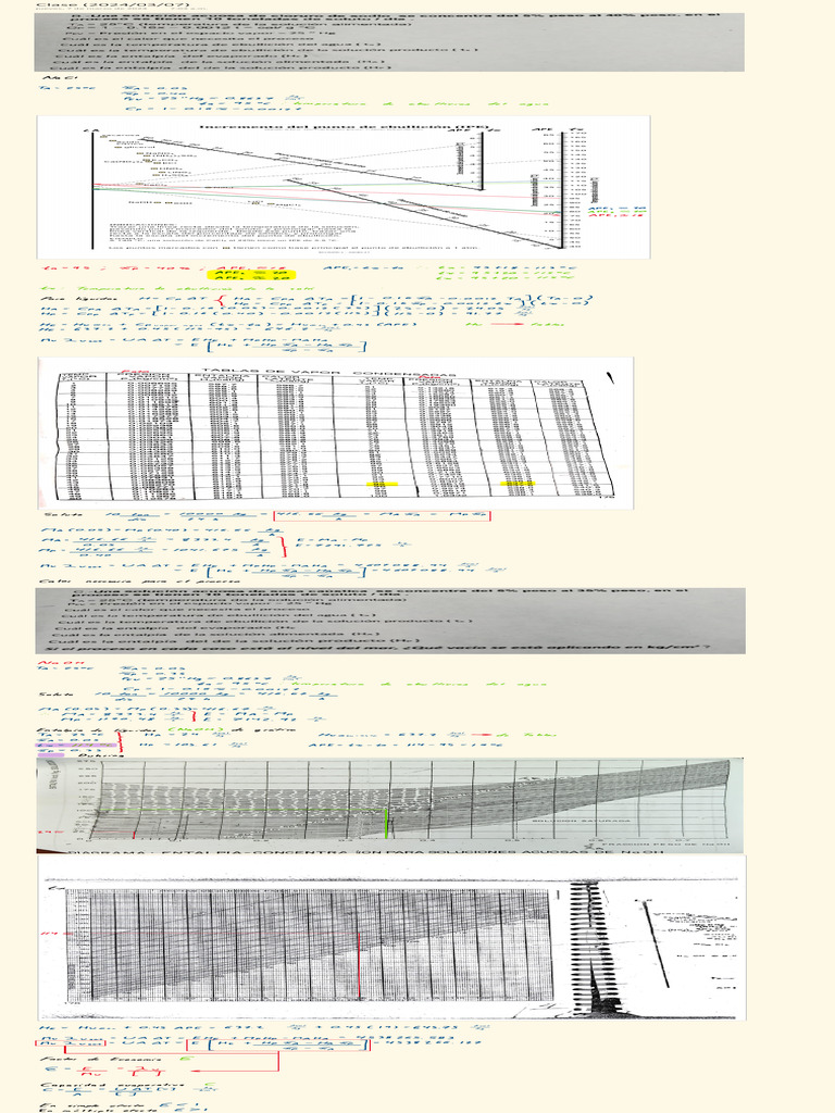 Clase (20240307) | PDF