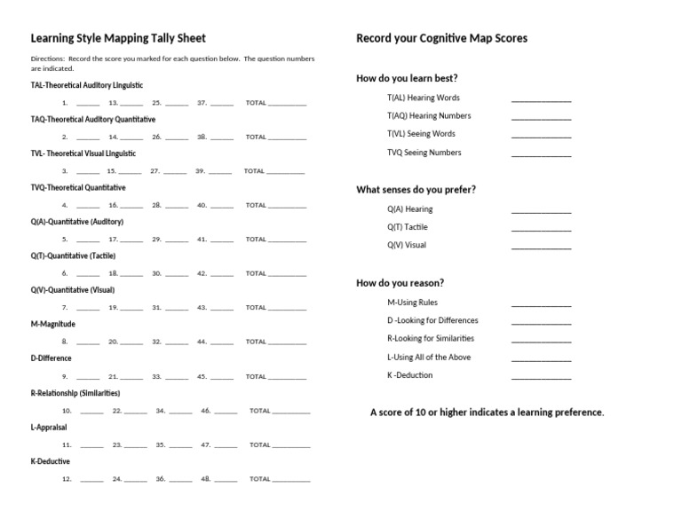 Learning Style Mapping Tally Sheet 2022 | PDF | Learning Styles | Human ...