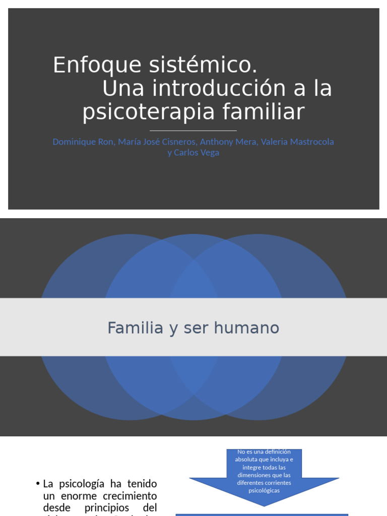 Estructura Familiar | PDF | Familia | Comportamiento