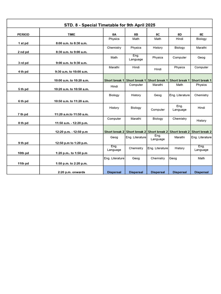 Std. 8 Timetable for April 2025 | PDF | Languages Of India