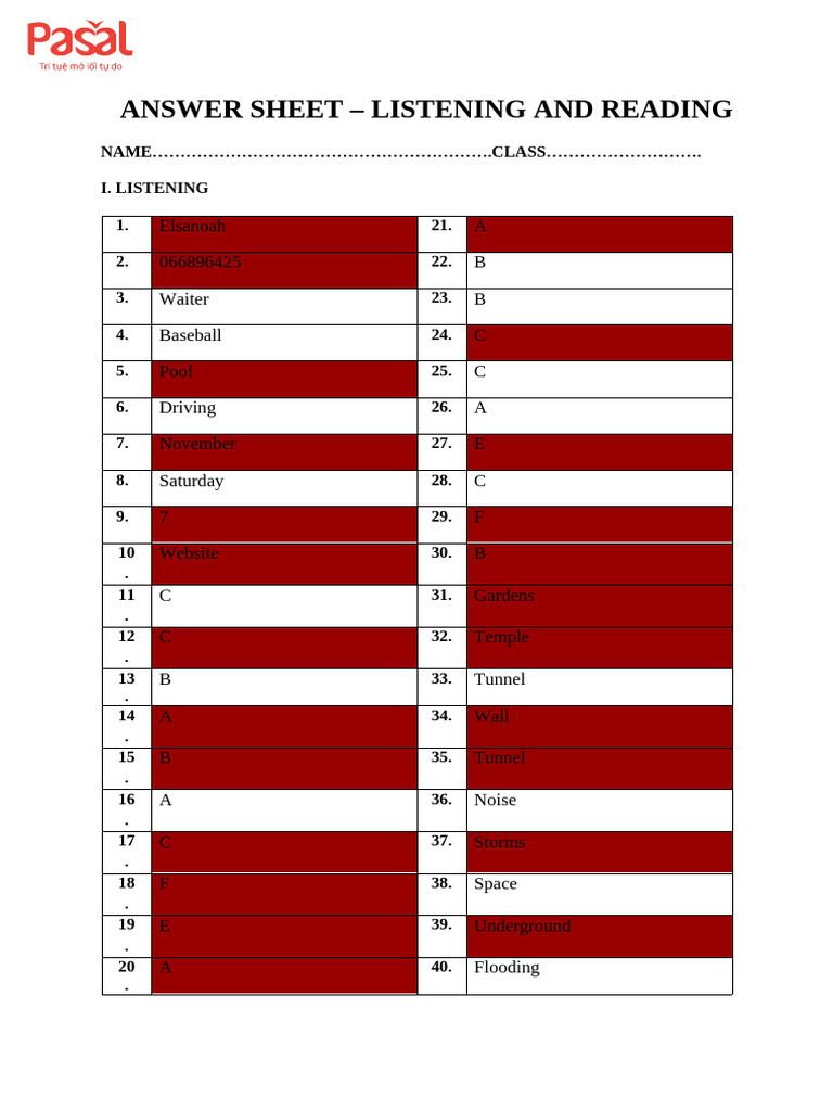 Bùi Thị Thúy Hồng - LSN RD | PDF