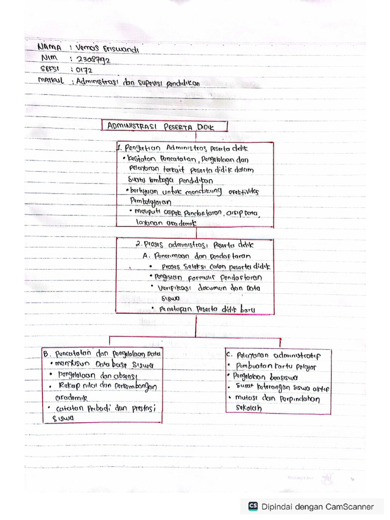 Tugas Individu 4 - Adsp | PDF