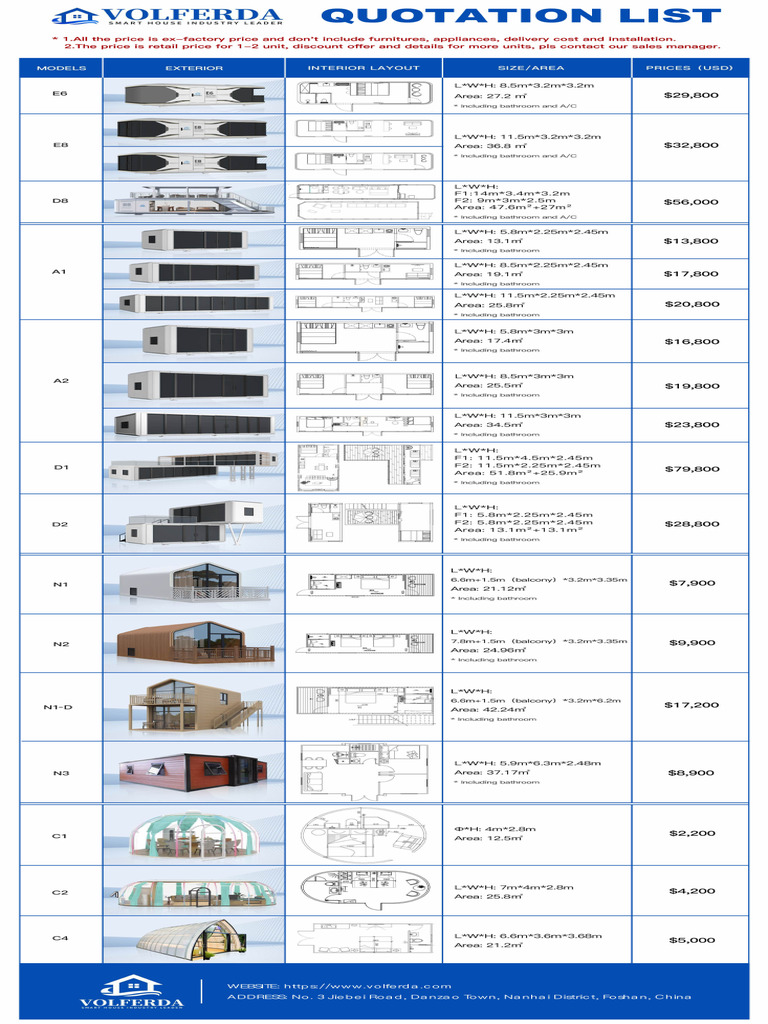 Volferda Price List 3.31 | PDF