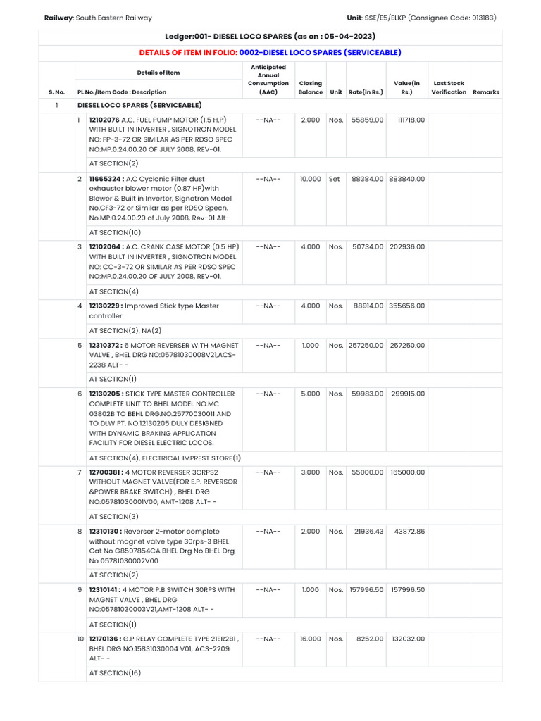 Ledger Index Reports Diesel | PDF | Vehicle Parts | Engines