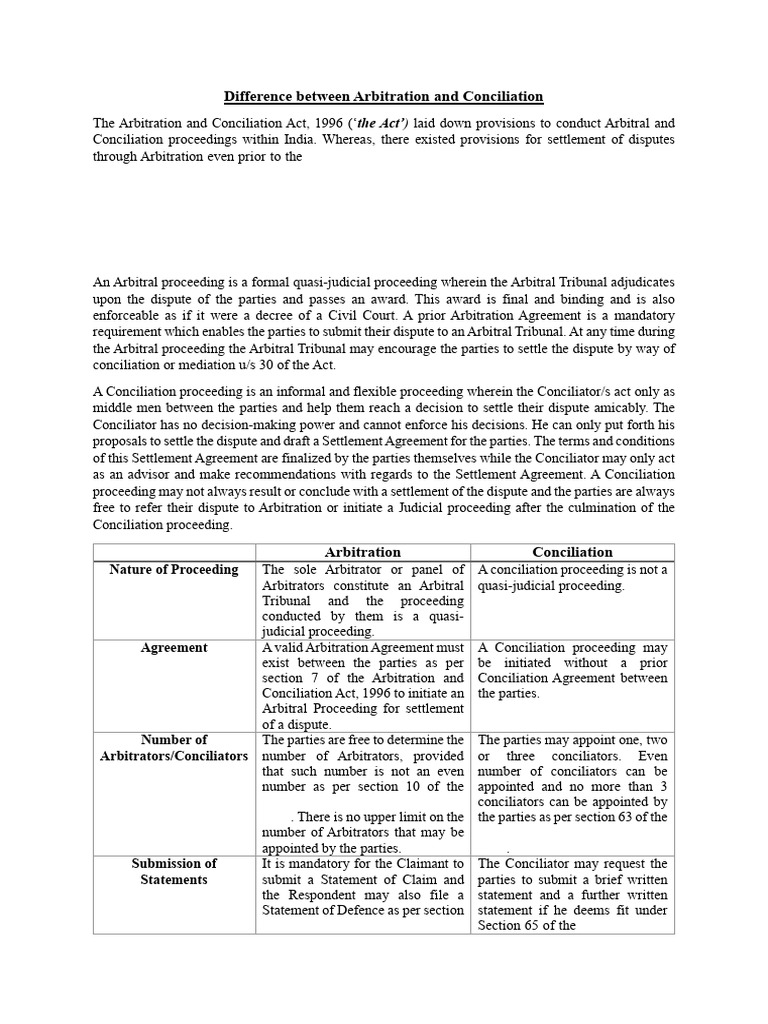 Arbitration vs. Conciliation Explained | PDF | Arbitration | Mediation