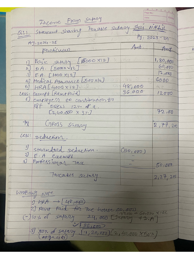 Income From Salary Unit 2 Taxation | PDF