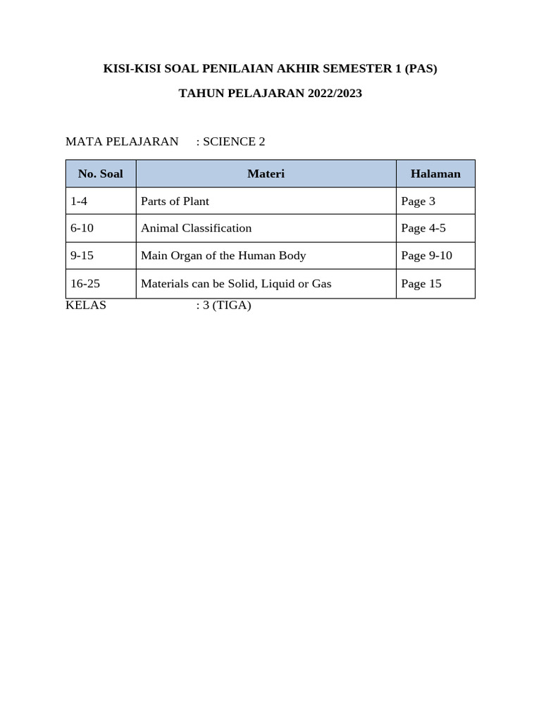 KISI-KISI SCIENCE | PDF