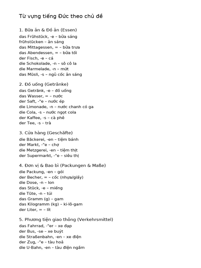 Tu Vung Tieng Duc Theo Chu de | PDF