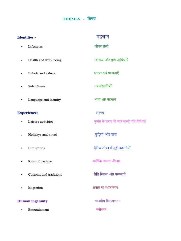 IB Themes | PDF | Blog | Translations