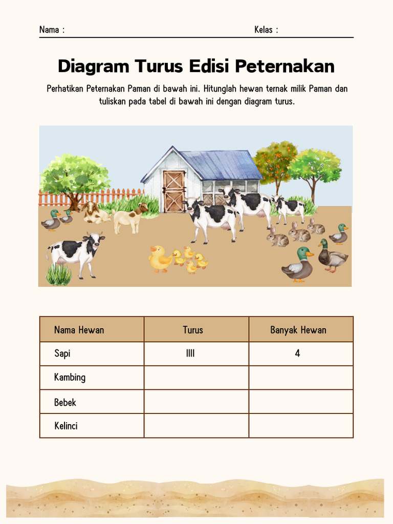 Diagram Turus Edisi Peternakan Lembar Kerja Coklat Cream Cat Air | PDF