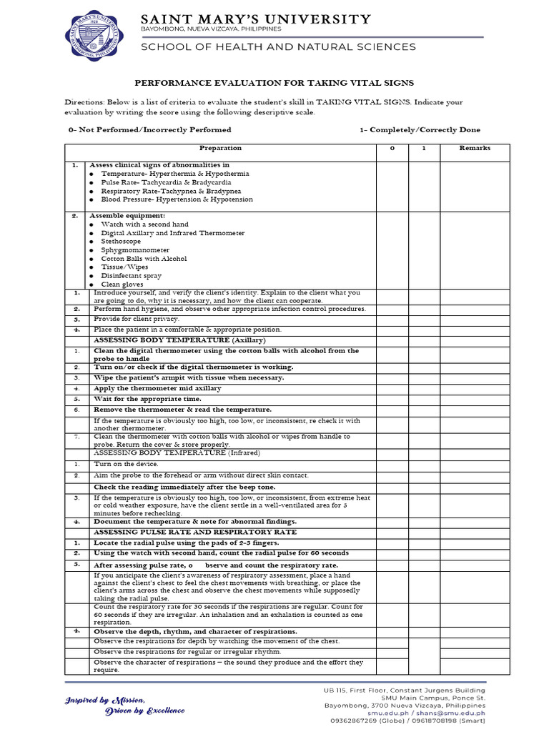 Vital Signs Checklist Student | PDF | Breathing | Physiology