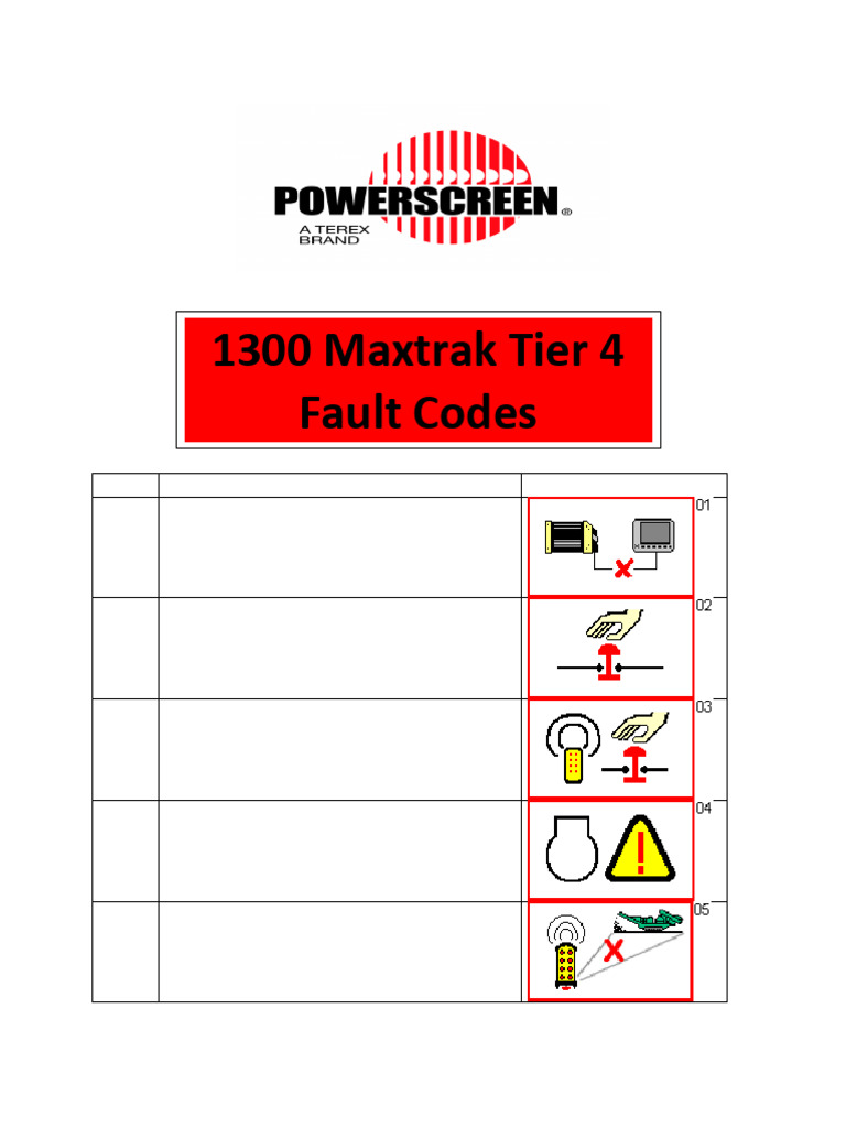 Secundario 1300 Maxtrak Tier 4 Fault Codes | PDF
