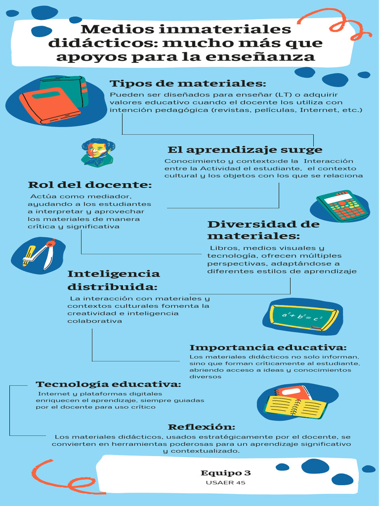 Infografia Tema 2 | PDF