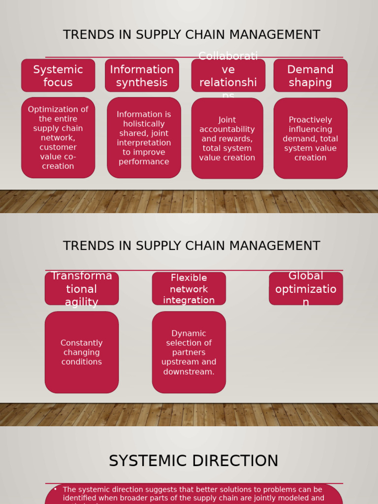 Trends in Supply Chain Management | PDF | Supply Chain | Supply Chain ...