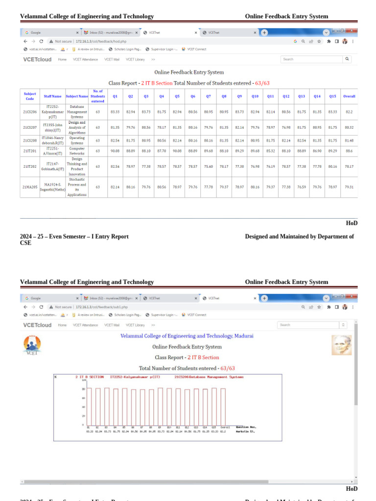 Velammal College of Engineering and Technology Online Feedback Entry System | PDF