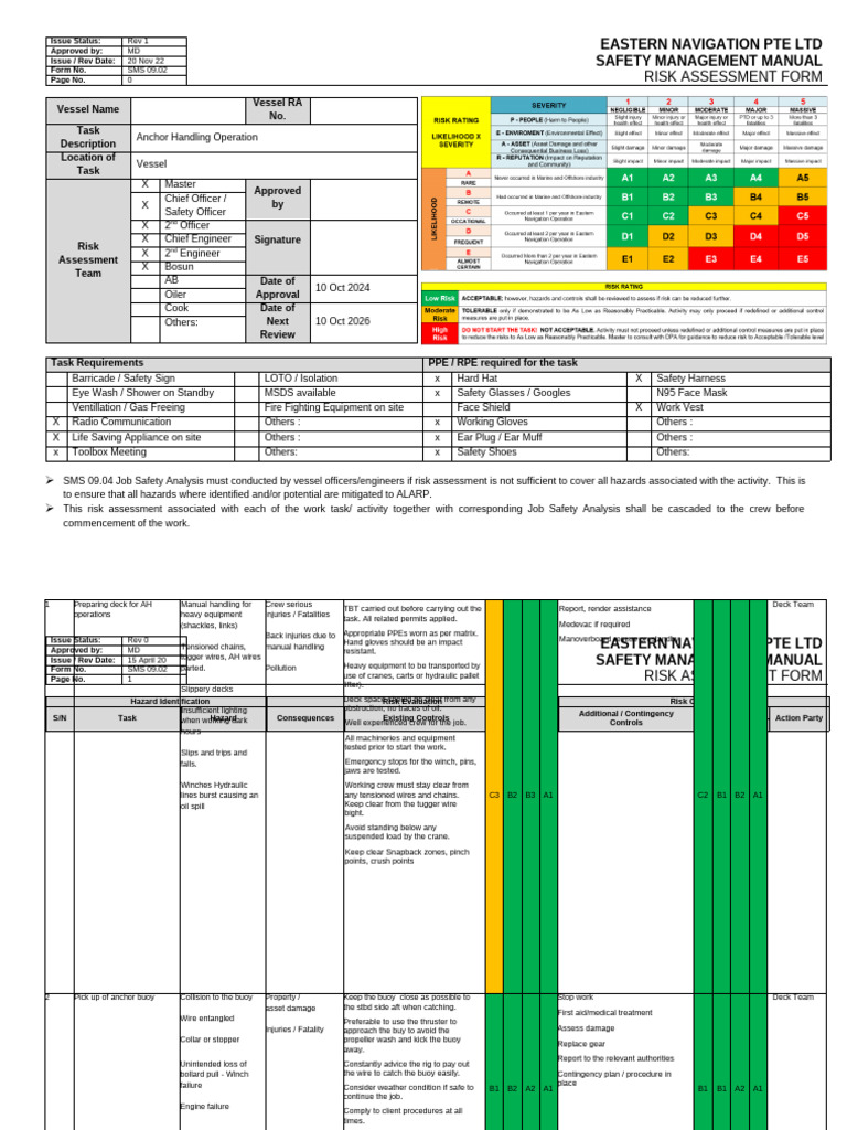 RA Anchor Handling Operation 10 Oct 2024 | PDF | Personal Protective ...