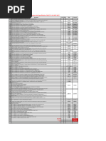 How To Troubleshoot Alerts in SAP Business One | PDF | Microsoft Sql Server | Computing