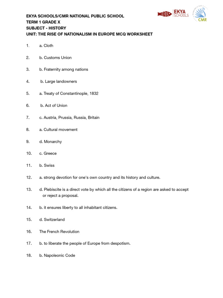 Gr+10+ +history+ +The+Rise+of+Nationalism+in+Europe+MCQ+Worksheet ...