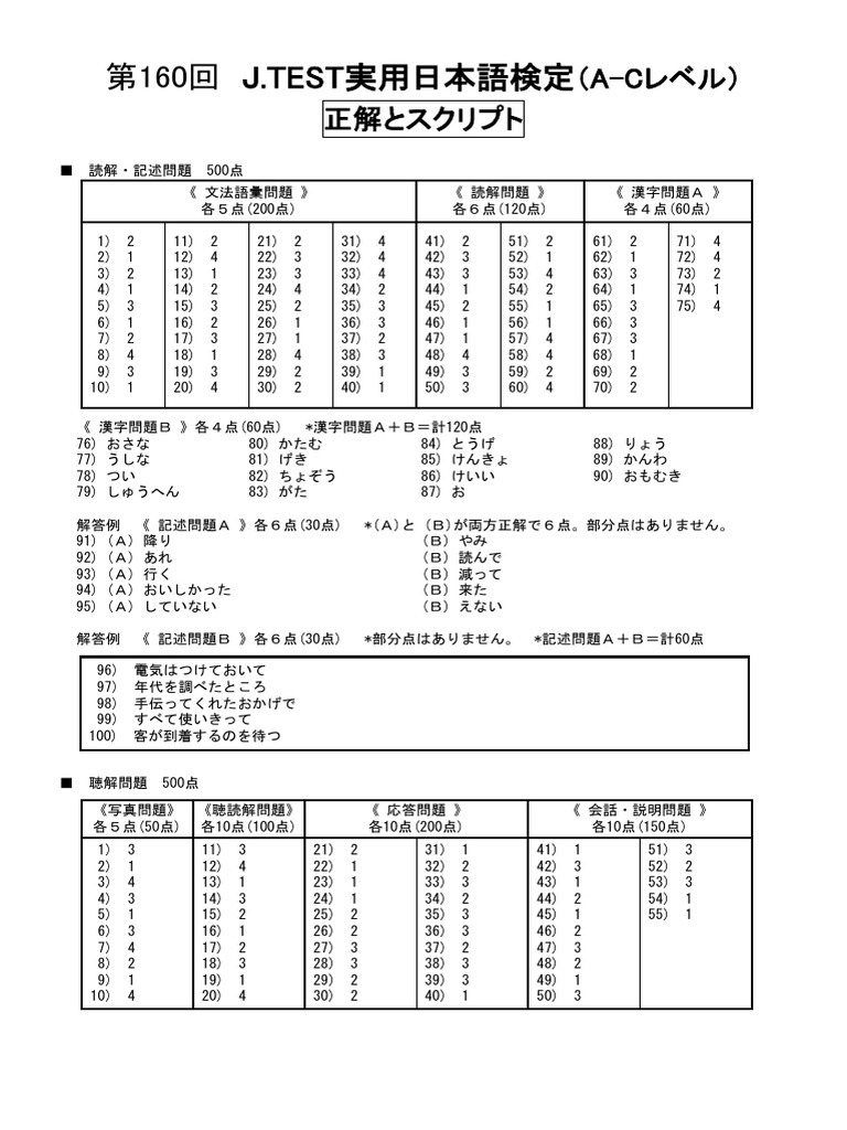 Jtest 160回 真題答案聽力原文 | PDF