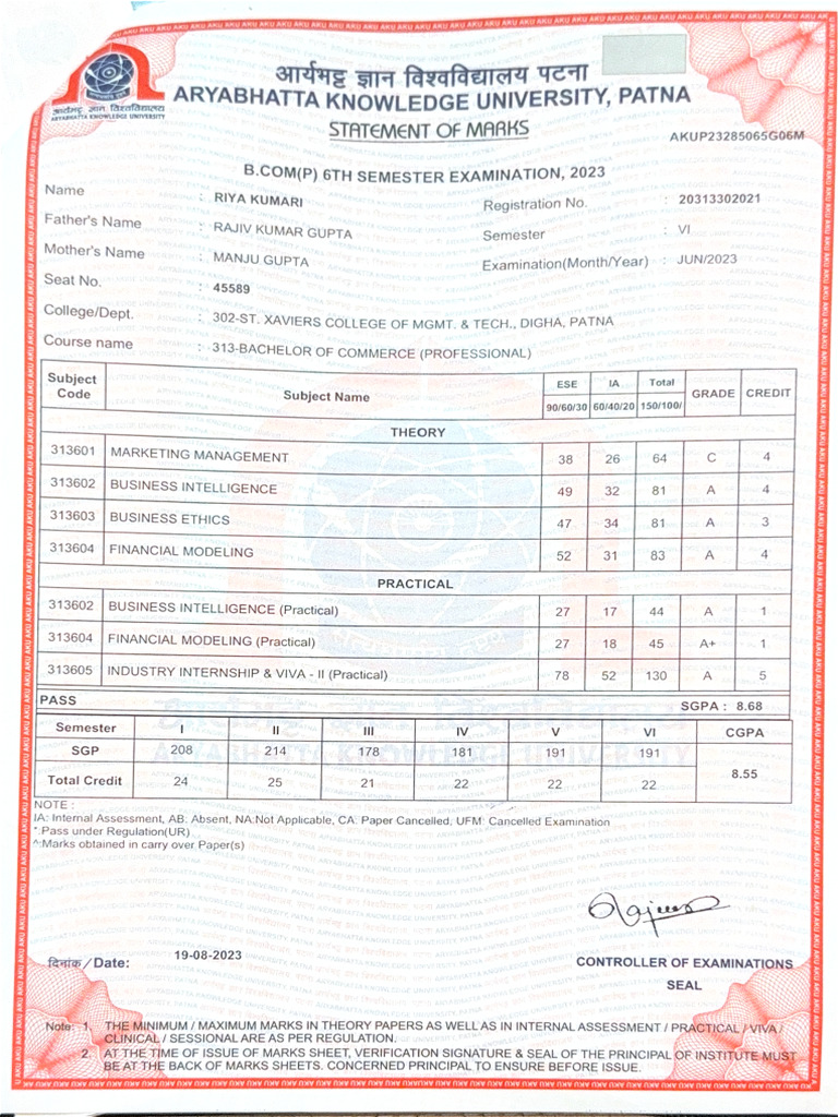 Aryabhatta Knowledge University, Patna | PDF
