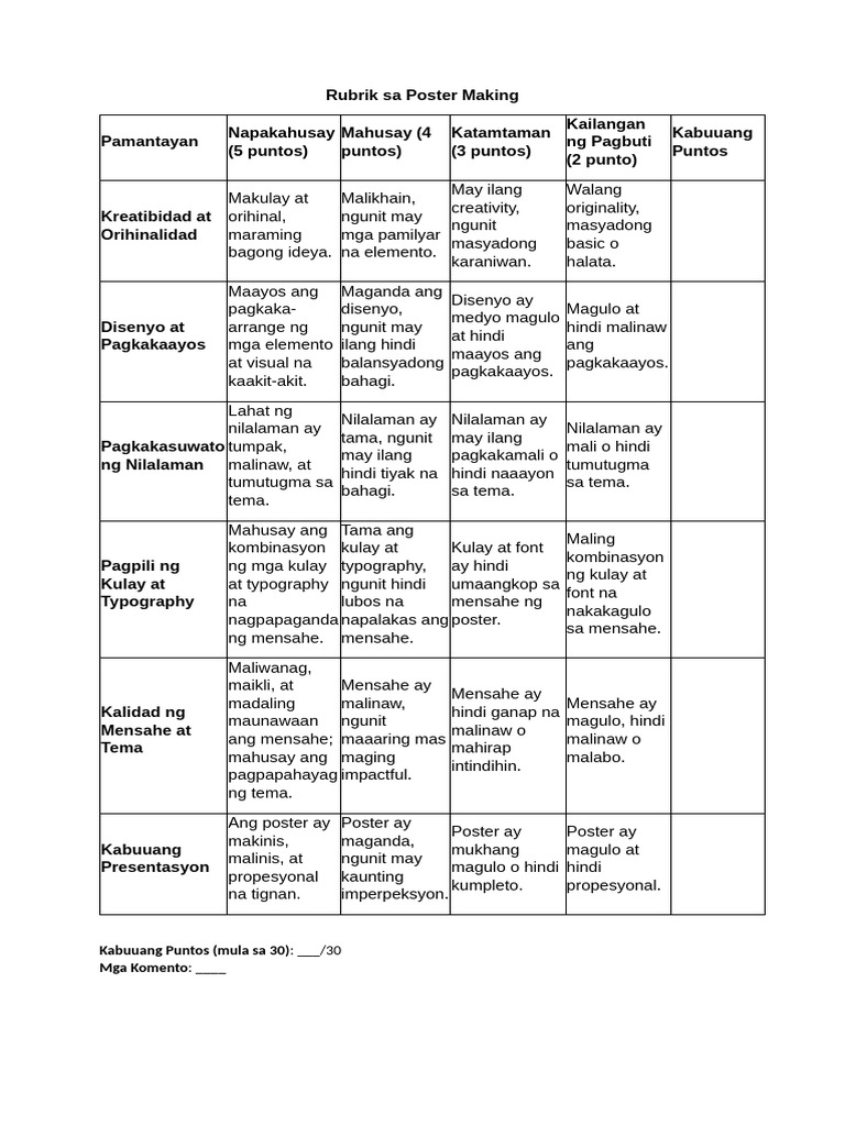 Rubrik sa Poster Making | PDF