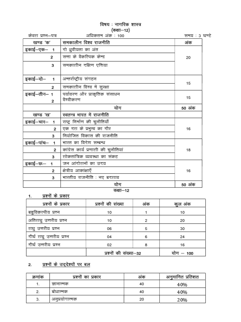 130 - Class - 12th Civics | PDF