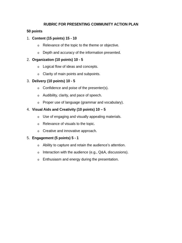 Rubric for Presenting Community Action Plan | PDF