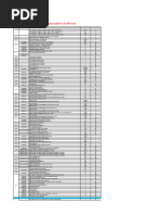 Network Documentation Excel Template | PDF | Technology & Engineering