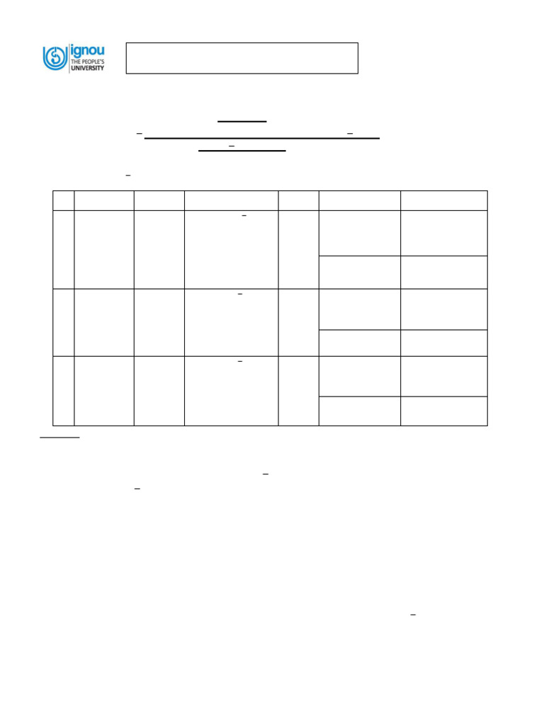 For STUDENT MADP 4th Sem. Practical Exam Schedule | PDF