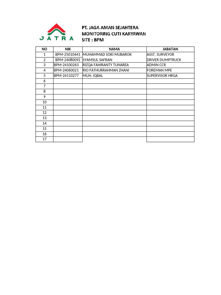 Monitoring Cuti Karyawan | PDF