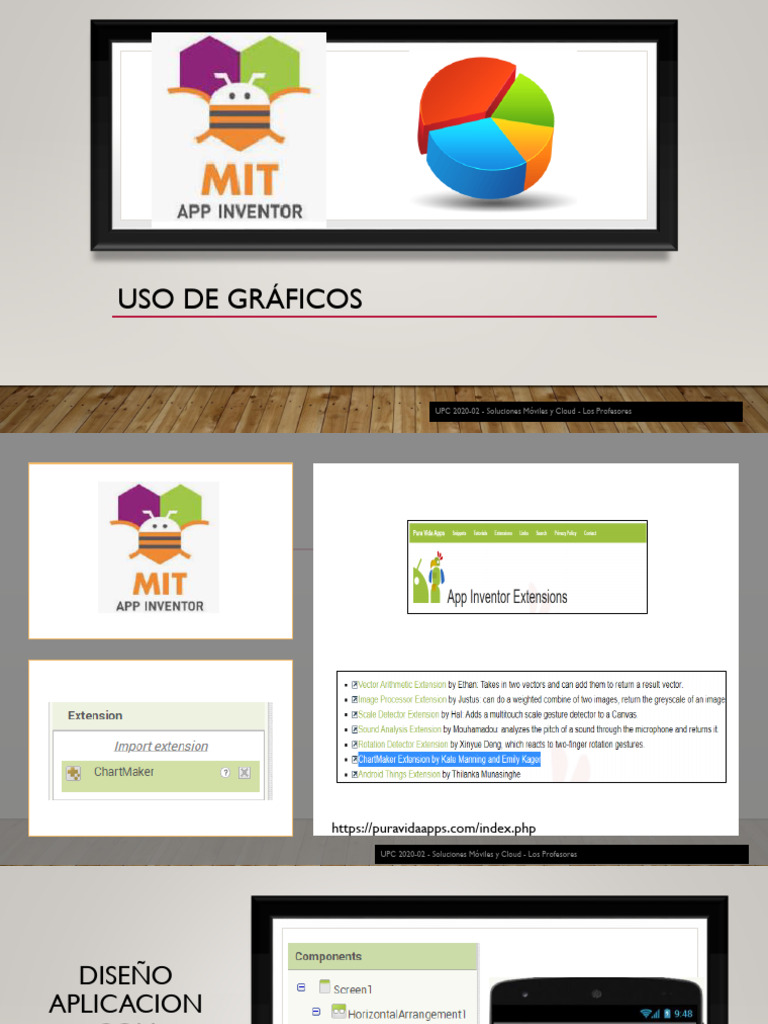 Lab - Uso de Extension - Uso Graficos - ChartMaker | PDF