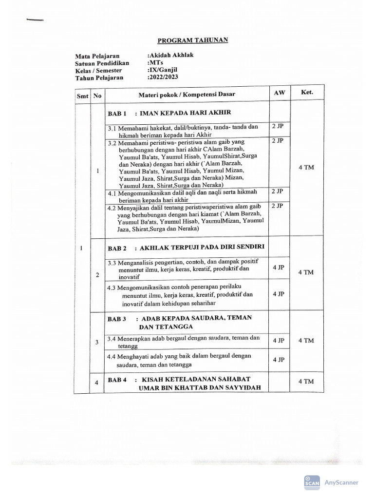 PROGRAM TAHUNAN AKIDAH AKHLAK NURBAYA 2022-2023 | PDF