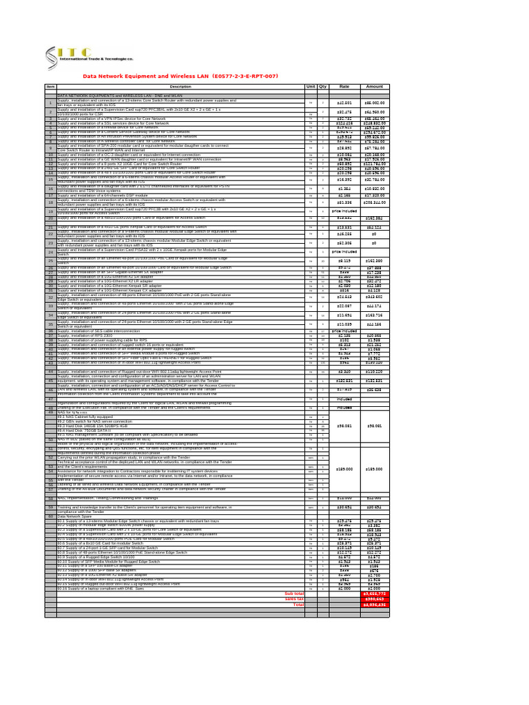 Data Network Equipment Pricing Overview | PDF | Computer Network ...
