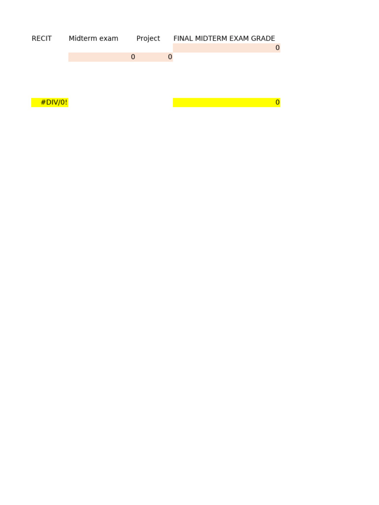 Final Midterm Exam Grade Report | PDF