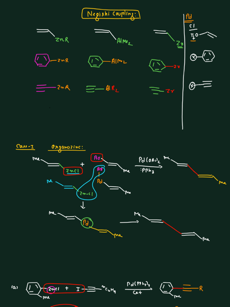 175「 ??? ? 」NAME REACTIONNAME REACTION NOTES 18 | PDF