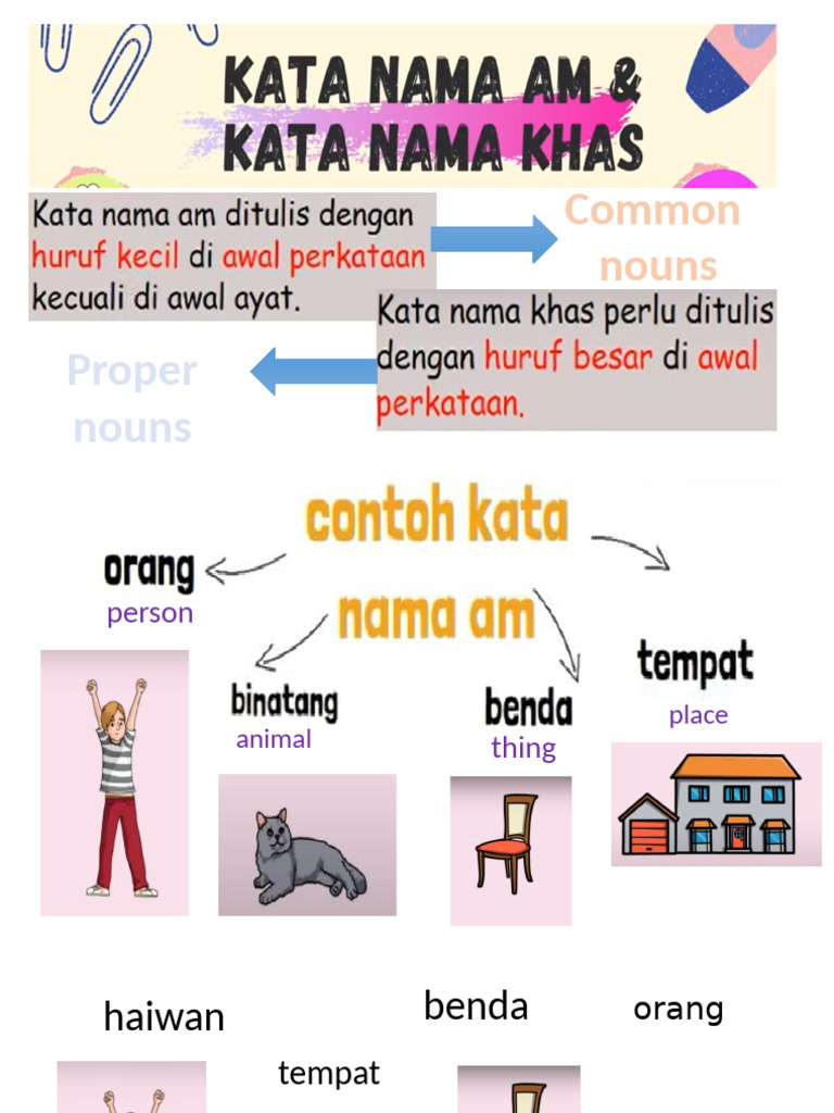 Kata Nama Am and Kata Nama Khas | PDF