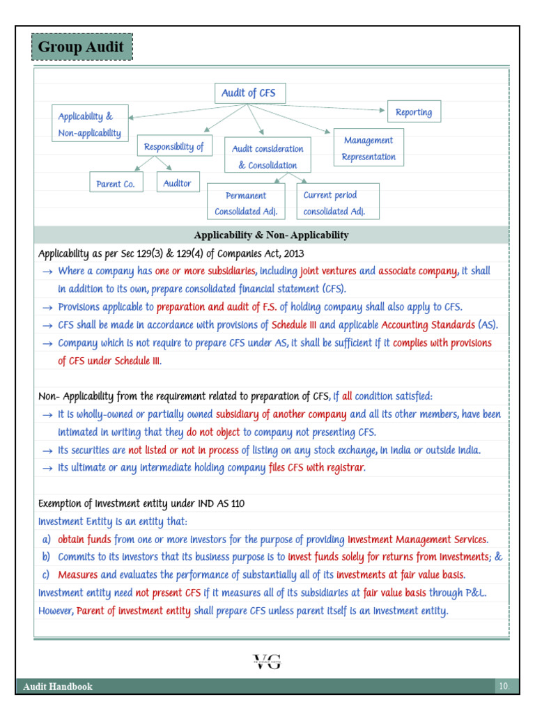 Group Audit Chapter Audit | PDF | Audit | Financial Audit