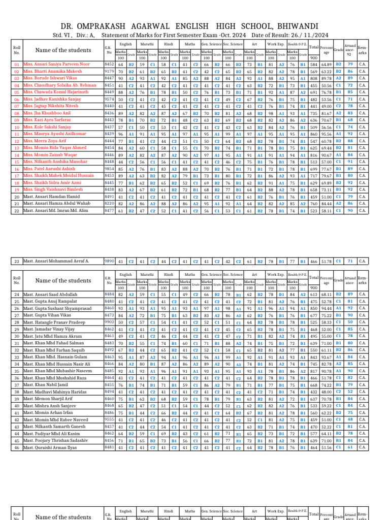 First Semester Sheet OCT - 24 - Print Imp | PDF