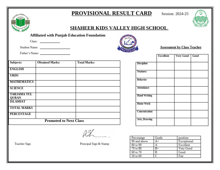2025 Provisional Result Card | PDF